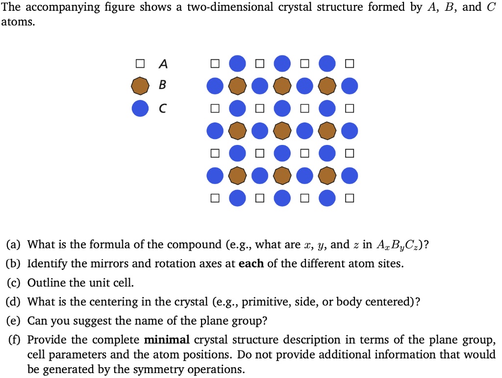 SOLVED:The accompanying figure shows two-dimensional crystal structure ...