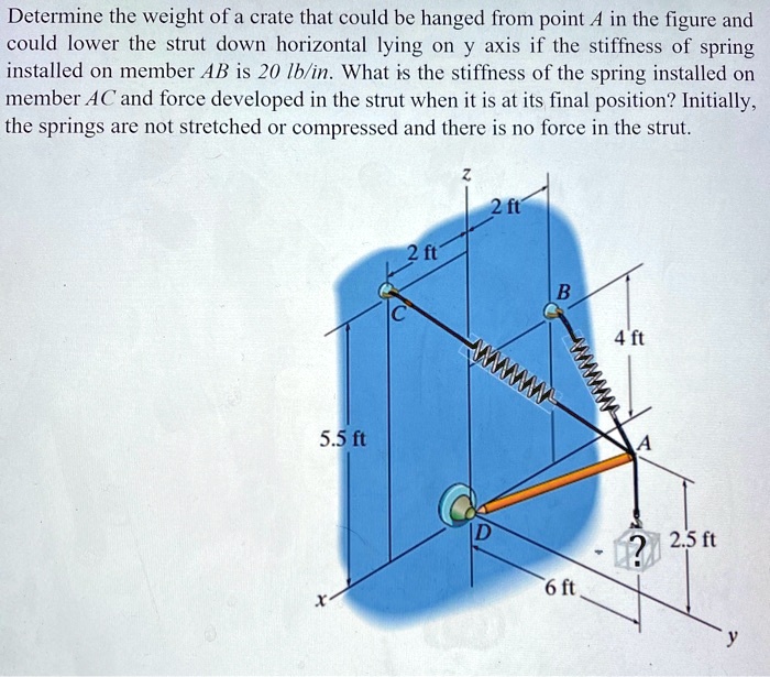 SOLVED:Determine the weight of a crate that could be hanged from point ...