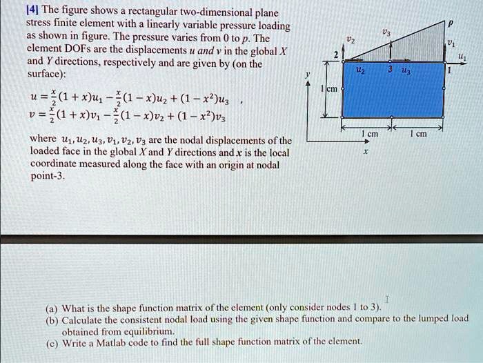 SOLVED: The figure shows a rectangular two-dimensional plane stress finite element with linearly ...