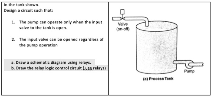 SOLVED: In the tank shown. Design a circuit such that: 1. The pump can ...