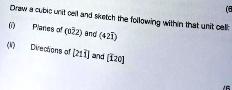 SOLVED: Draw a cubic unit cell and sketch the following Planes of ...