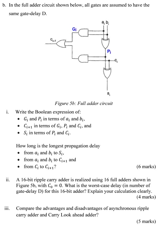 SOLVED: In the full adder circuit shown below, all gates are assumed to ...