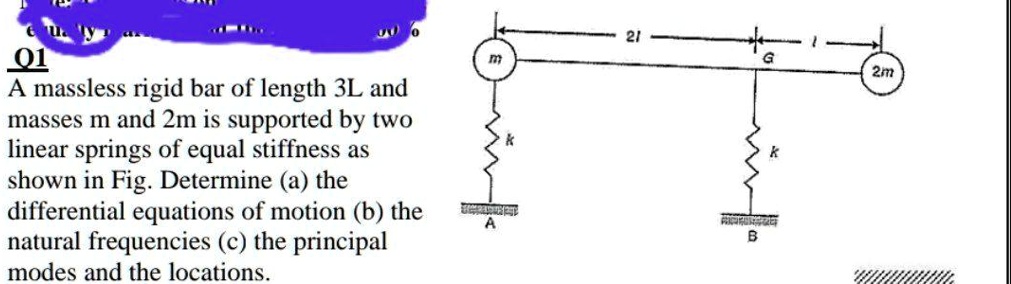 SOLVED: A massless rigid bar of length 3L and masses m and 2m is supported by two linear springs ...