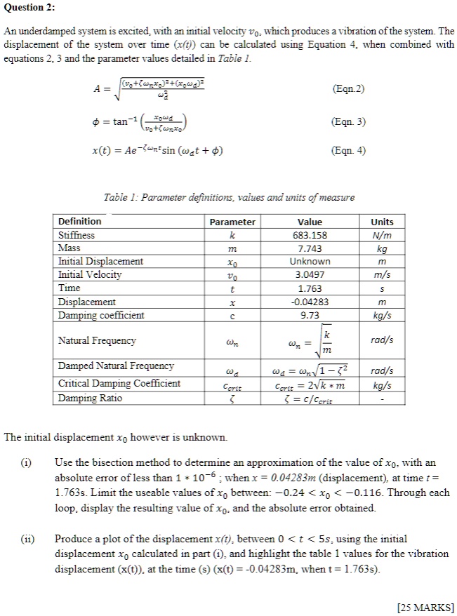 SOLVED: Using MATLAB, solve this question. Question 2: An underdamped system is excited with an ...