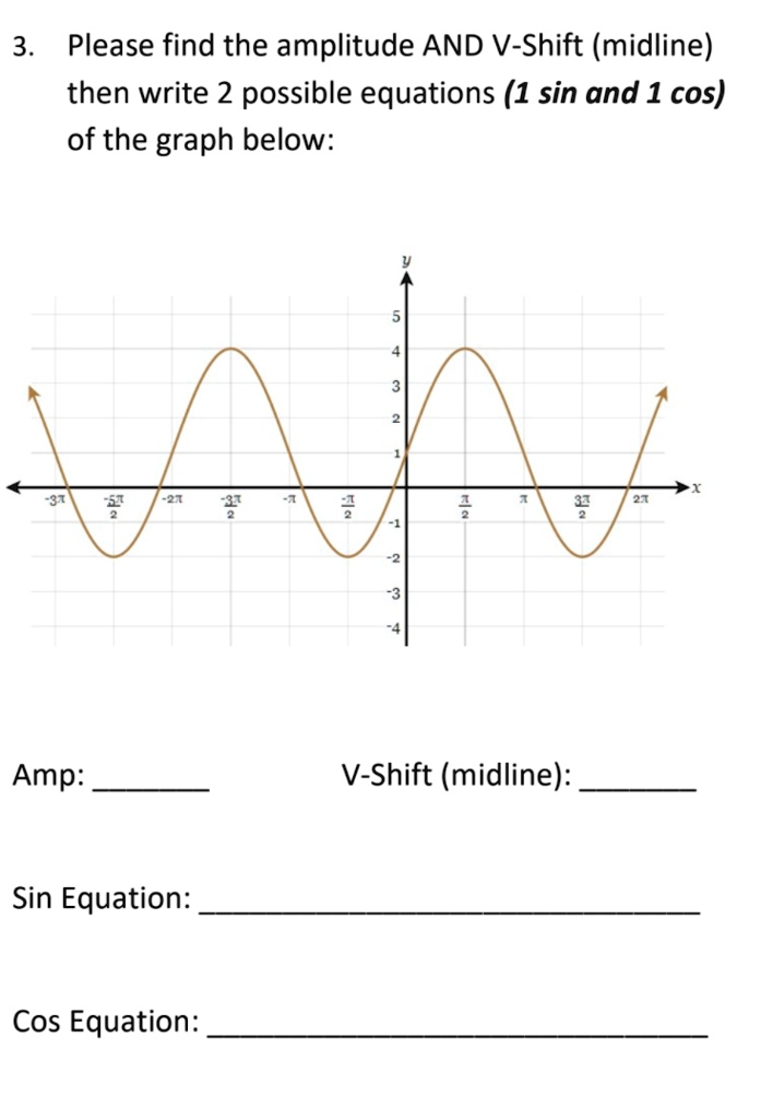 3 please find the amplitude and v shift midline then write 2 possible ...