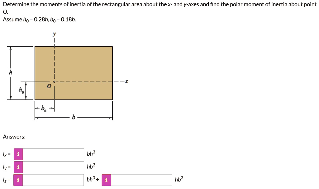 SOLVED: Determine the moments of inertia of the rectangular area about ...