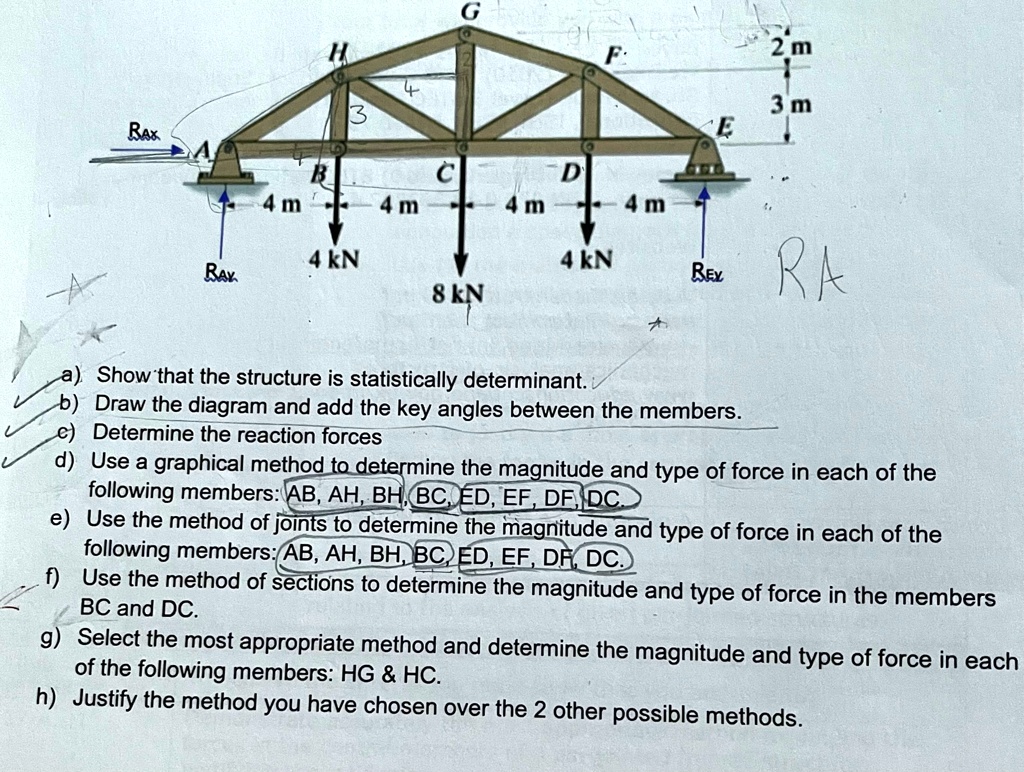 SOLVED: a) Show that the structure is statically determinant. b) Draw ...