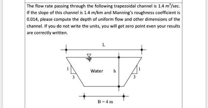 The flow rate passing through the following trapezoidal channel is 1.4 ...