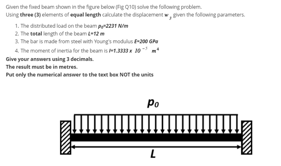 Given the fixed beam shown in the figure below (Fig Q10) solve the ...