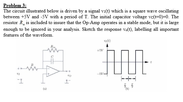 SOLVED: Problem 3: The circuit illustrated below is driven by a signal vi(t) which is a square ...