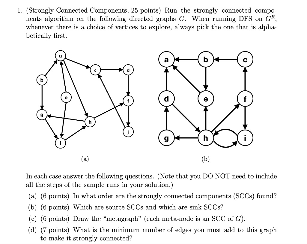 Solved Strongly Connected Components 25 Points Run The Strongly Connected Components