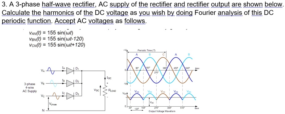 SOLVED: 3.A 3-phase half-wave rectifier,AC supply of the rectifier and rectifier output are ...