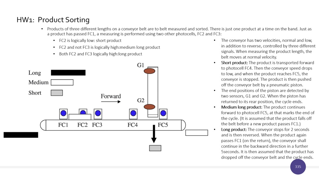 please write a inputoutput table flowchart and state diagram timing ...