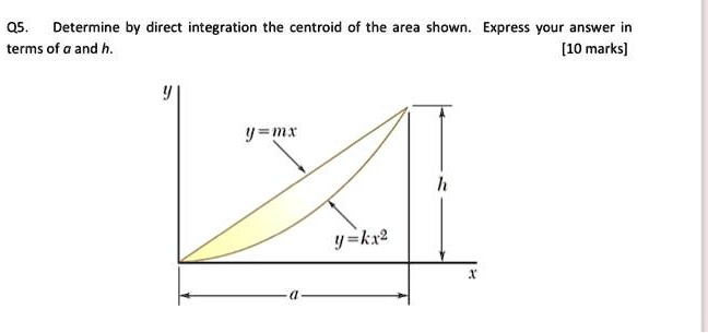 SOLVED: Please help! Q5. Determine by direct integration the centroid of the area shown. Express ...