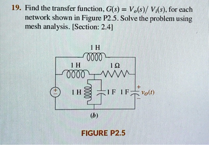 19. Find the transfer function, G(s) = Vo(s)/Vi(s), for each network ...