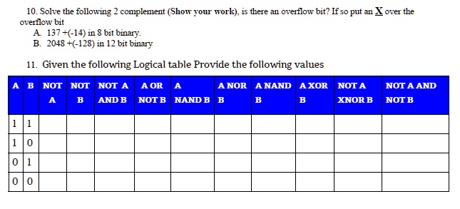 10. Solve the following 2 complement (Show your work), is there an ...
