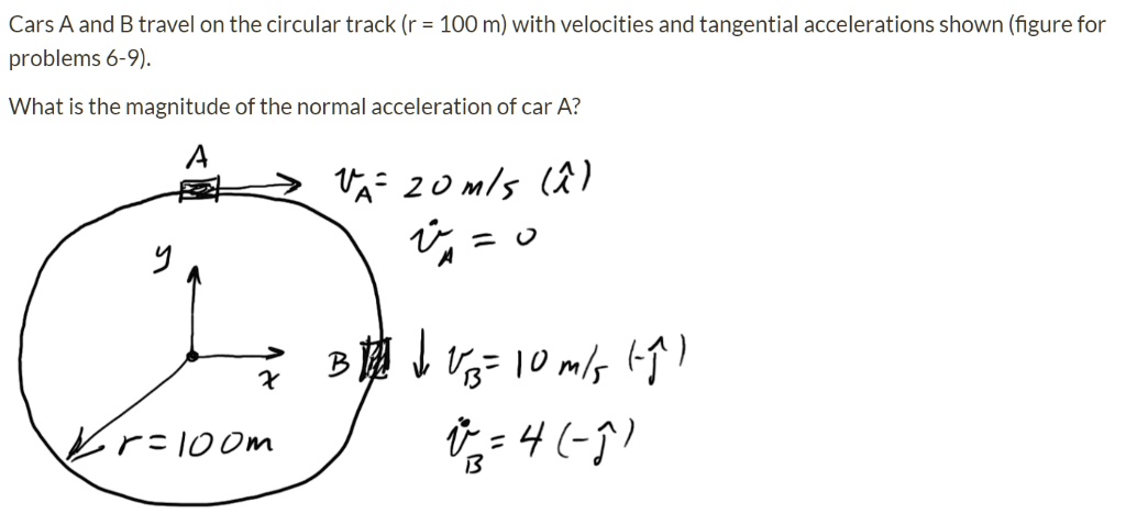 cars a and b travel on the circular track r 100 m with velocities and ...