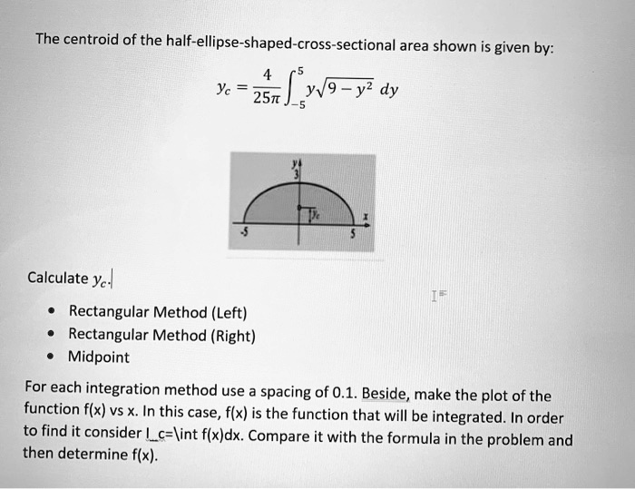 SOLVED: The centroid of the half-ellipse-shaped cross-sectional area ...