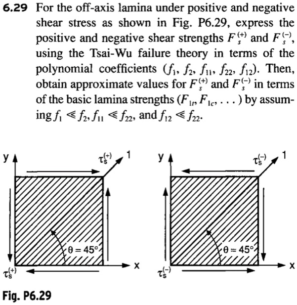 SOLVED: 6.29 For the off-axis lamina under positive and negative shear ...