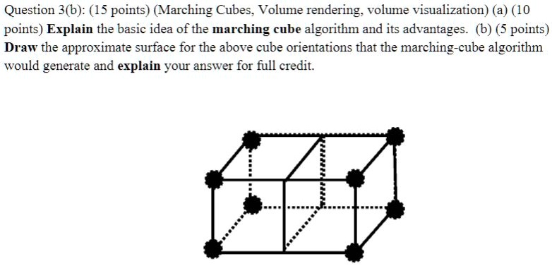 Solved Question 3b 15 Points Marching Cubes Volume Rendering Volume Visualization A1 Points 