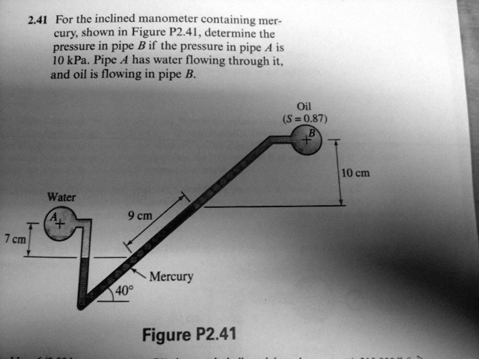 SOLVED: Step by step help needed on this problem! Please help! 2.41 For the inclined manometer ...