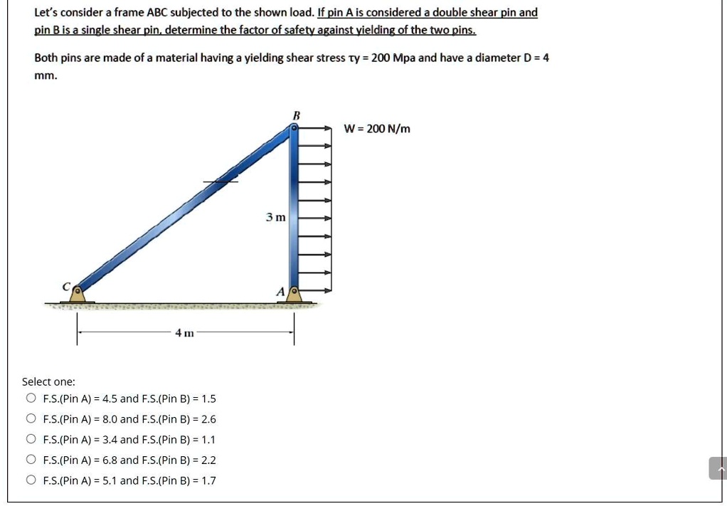 SOLVED: Let's consider a frame ABC subiected to the shown load.If pin A ...