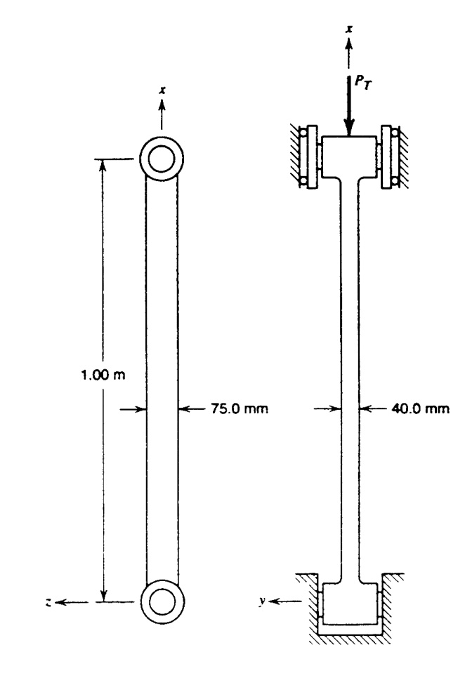 SOLVED: The T2024-T4 aluminium alloy column shown below has a length of 1000 mm and a solid ...