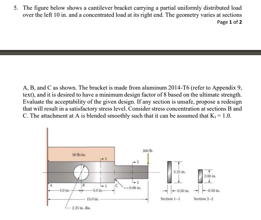 SOLVED: The figure below shows a cantilever bracket carrying a partial uniformly distributed ...