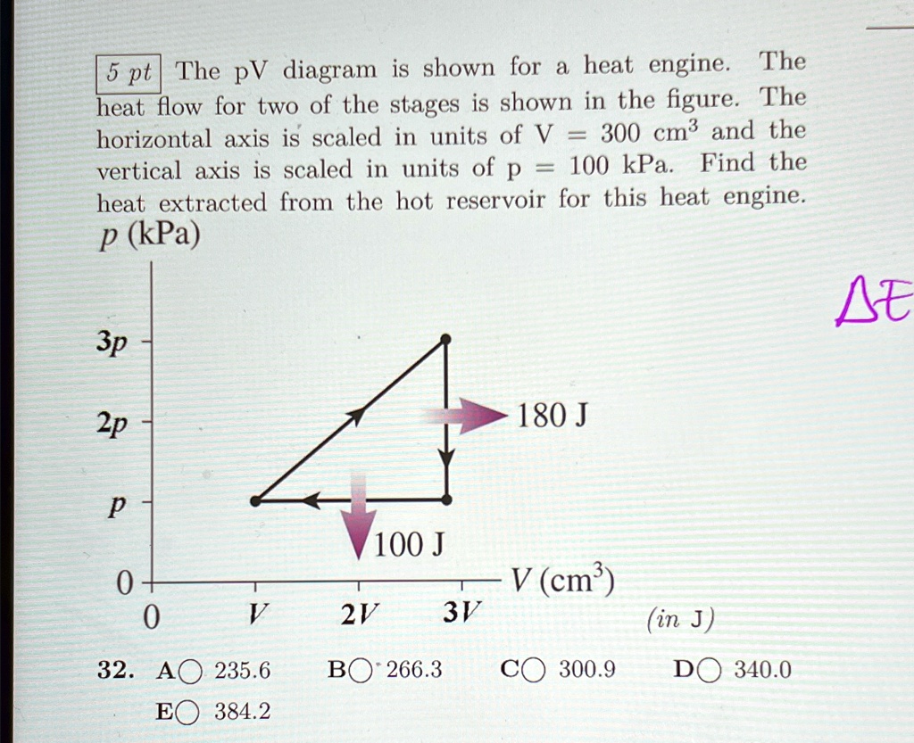 5pt The pV diagram is shown for a heat engine. The heat flow for two of ...