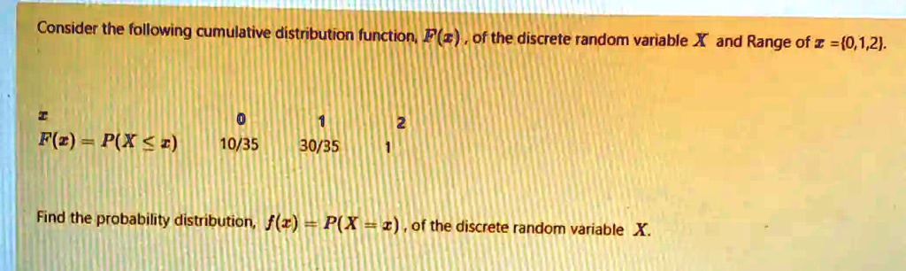 Consider the following cumulative distribution function, F(z), of the discrete random variable X ...