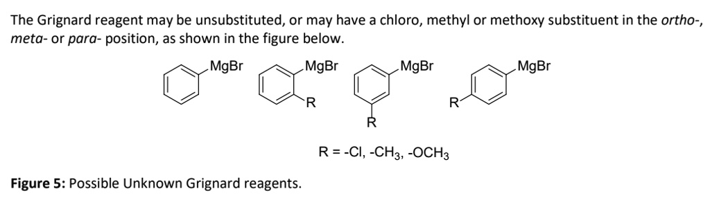 the grignard reagent may be unsubstituted or may have a chloro methyl ...