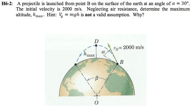 SOLVED: A projectile is launcehed from point B on the surface of the ...