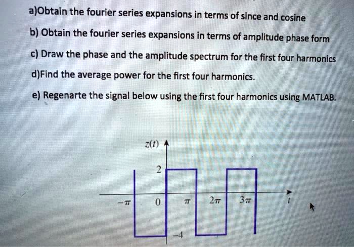 Solved A Obtain The Fourier Series Expansions In Terms Of Sine And Cosine B Obtain The