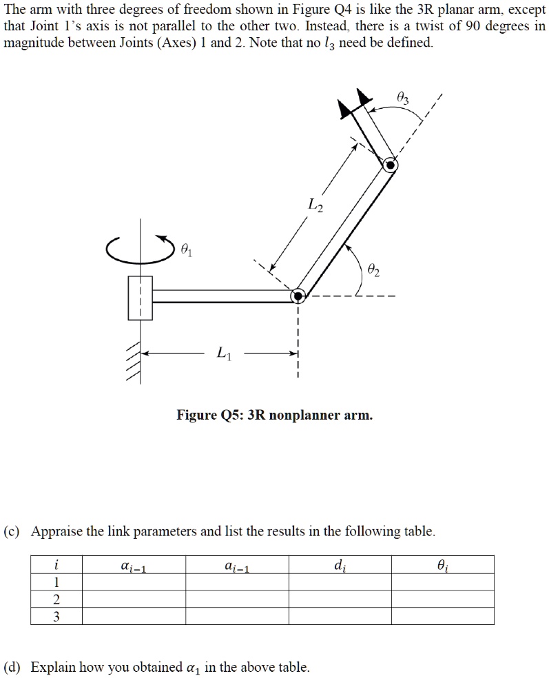 SOLVED: The arm with three degrees of freedom shown in Figure Q4 is ...