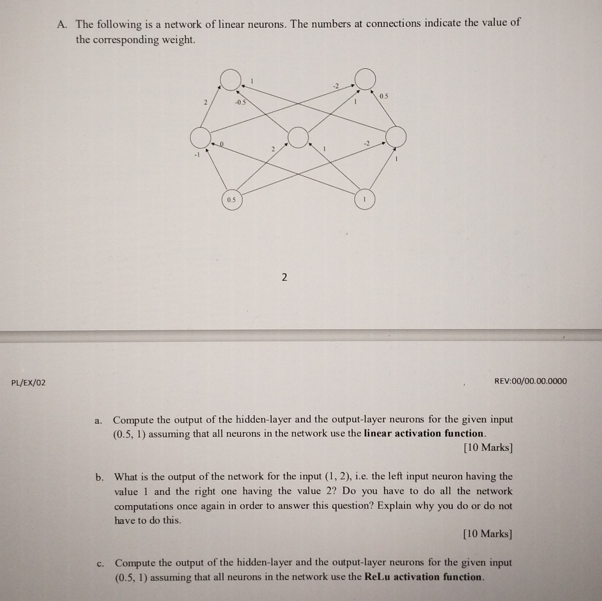 SOLVED: A. The following is a network of linear neurons. The numbers at connections indicate the ...