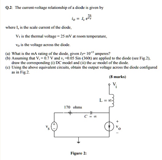 Q.2: The current-voltage relationship of a diode is given by iD = IS e^(VD)/(VT) where IS is the ...