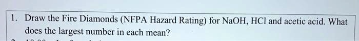 Draw the fire diamonds nfpa hazard rating for naoh hci and...