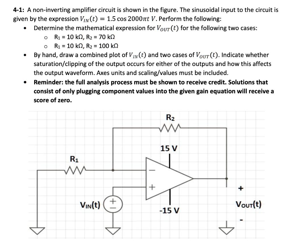 SOLVED: A non-inverting amplifier circuit is shown in the figure. The sinusoidal input to the ...