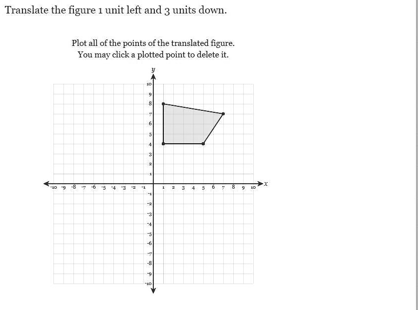 SOLVED: 'please help!!!!!!!!! Translate the figure 1 unit left and 3 units down Plot all of the ...