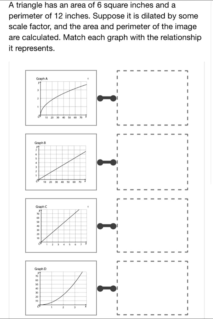 SOLVED: A triangle has an area of 6 square inches and a perimeter of 12 inches. Suppose it is ...