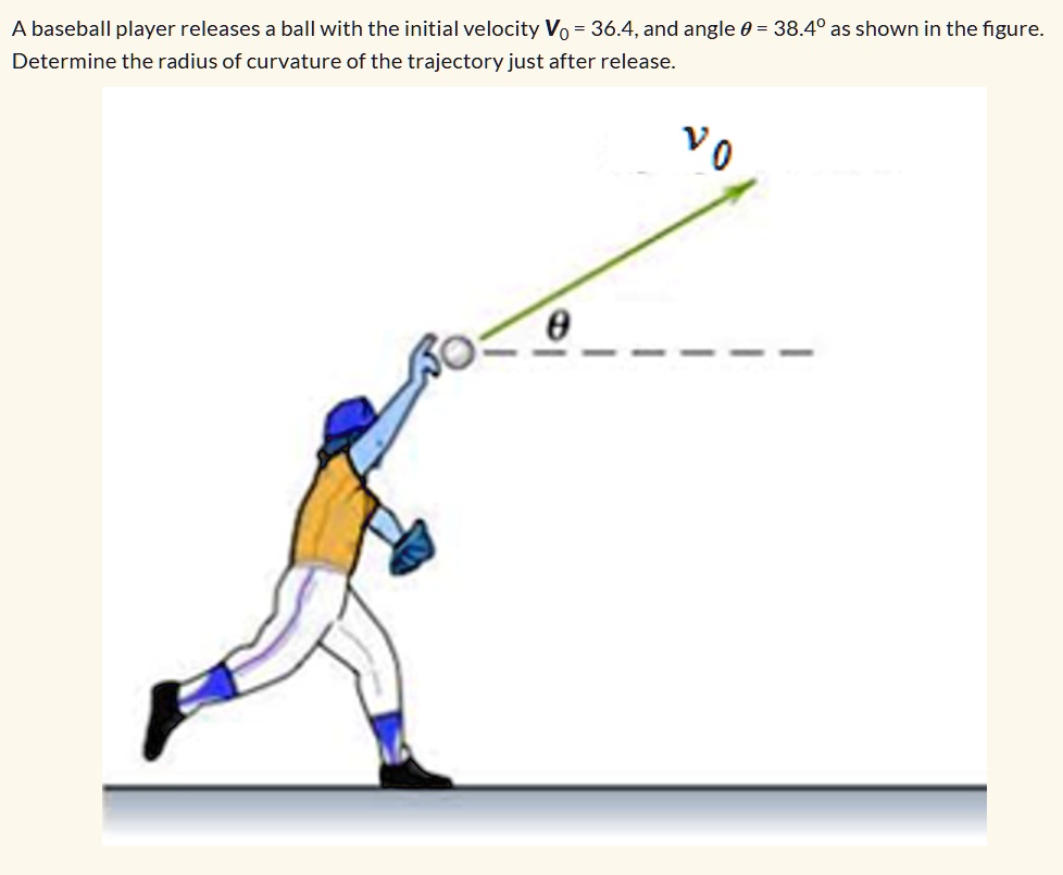 SOLVED: A baseball player releases a ball with the initial velocity Vo ...