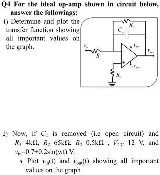 q4 for the ideal op amp shown in circuit below answer the followings 1 determine and plot the m ...