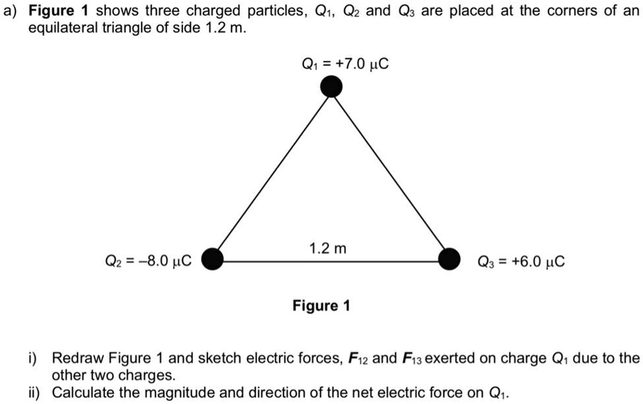 SOLVED: a) Figure 1 shows three charged particles, Q1, Q2 and Q3 are placed at the corners of an ...