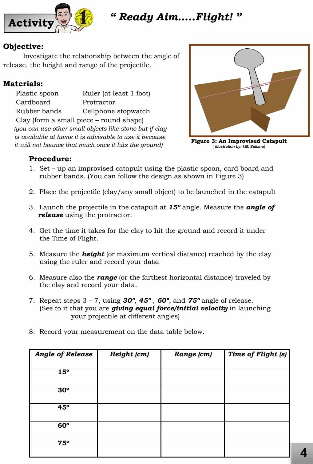 Projectiles Launched At An Angle Phet Activity