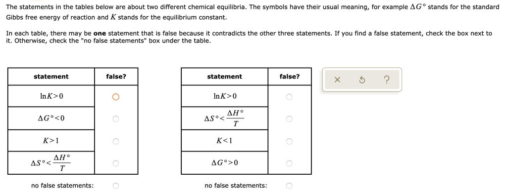 the statements in the tables below are about two different chemica ...