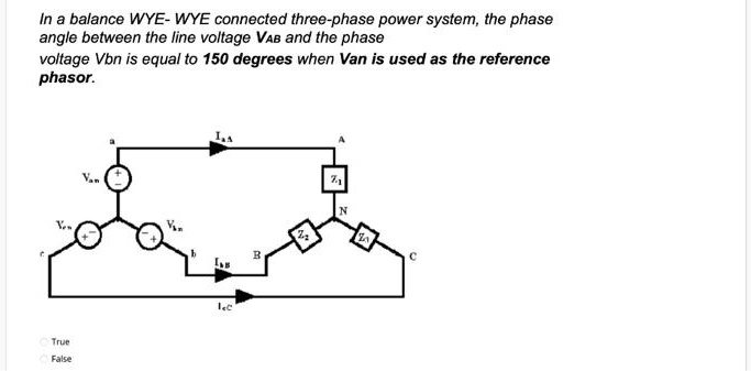 In a balance WYE-WYE connected three-phase power system, the phase angle between the line ...