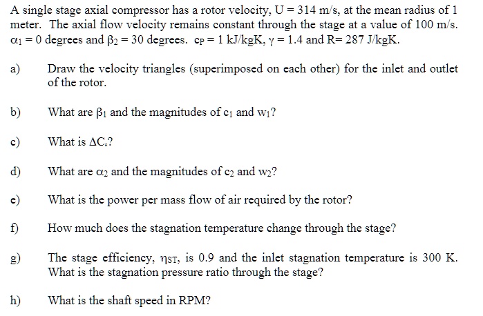 A single stage axial compressor has a rotor velocity, U = 314 m/s, at ...