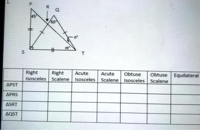 SOLVED: Right Right Acute Acute Obtuse Obtuse Equllateral Isosceles ...