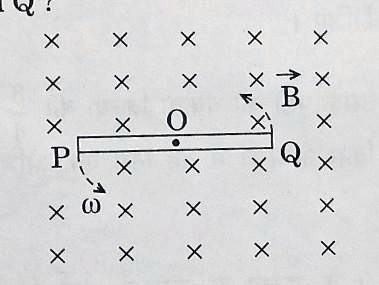 SOLVED: A metallic rod PQ of length l is rotated with an angular velocity Ï‰ about an axis ...