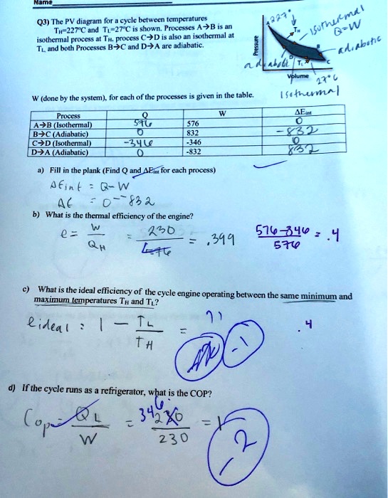 SOLVED: Name Q3 The PV diagram for a cycle between temperatures T=227C ...